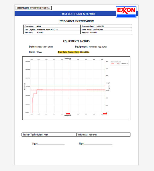 Hydrostatic Digital Pressure Test Chart Recorder