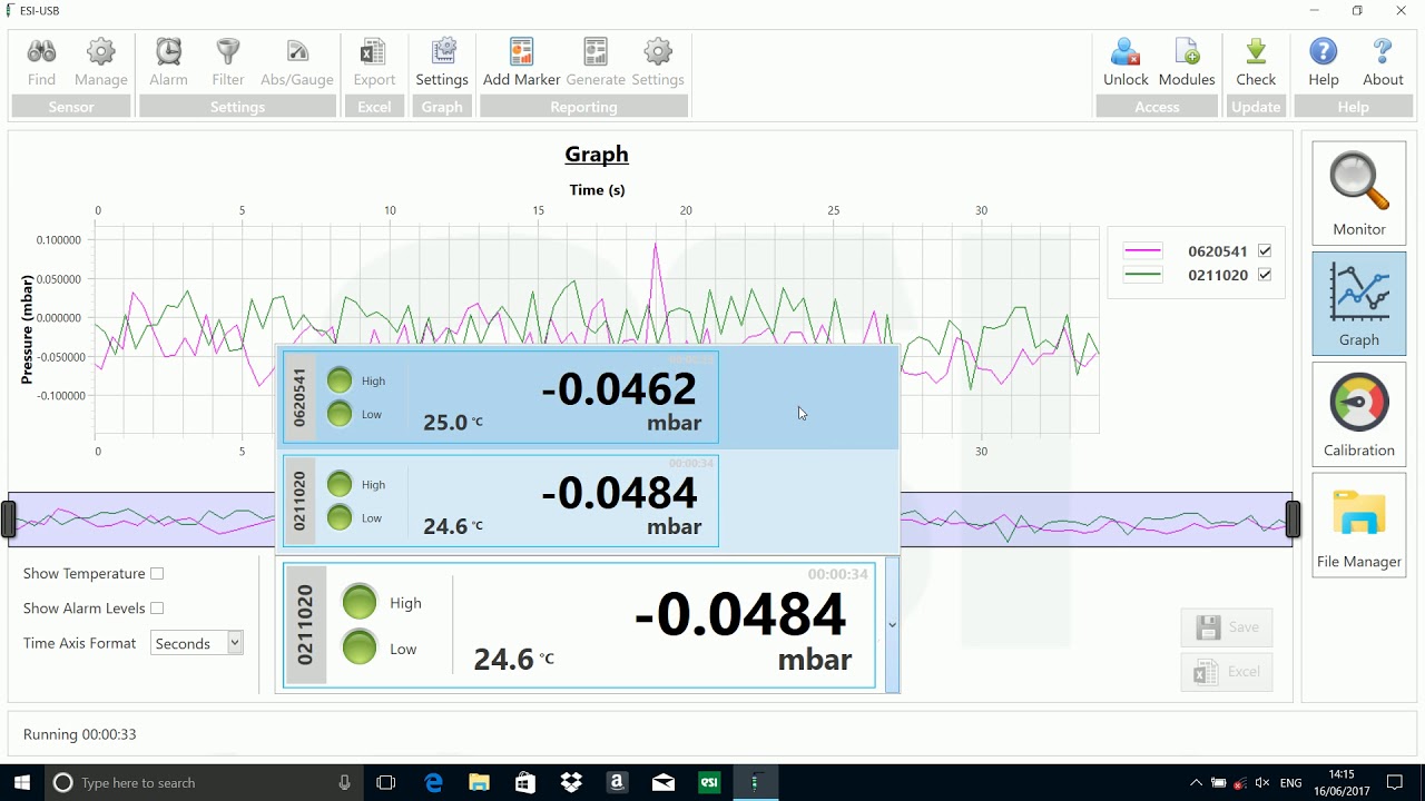 ESI Pressure Transducer - Dynamic Sensor GS4200-USB