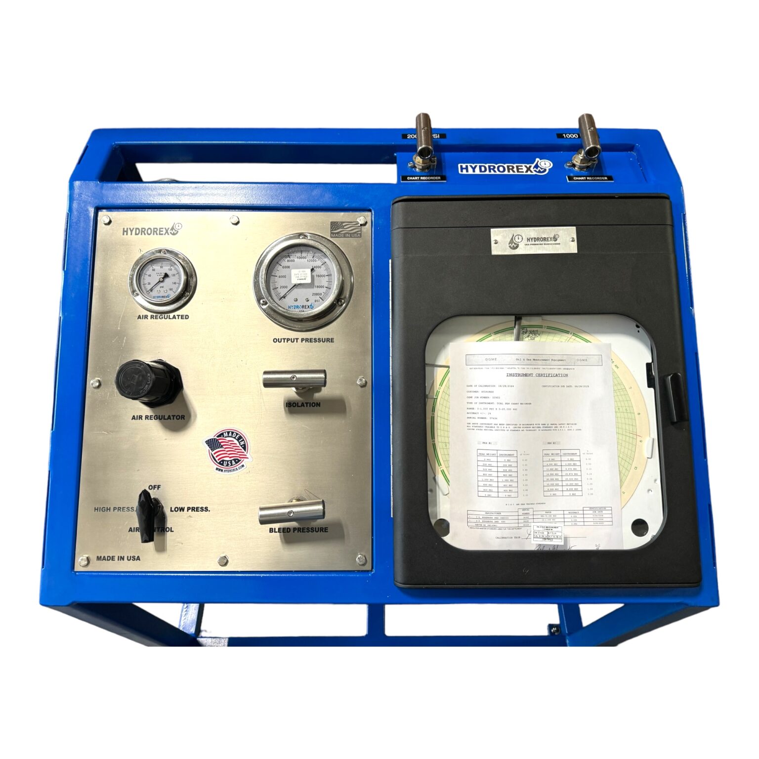 Pressure Test Cart Pump | Hydrostatic Test Cart for Pressure Testing